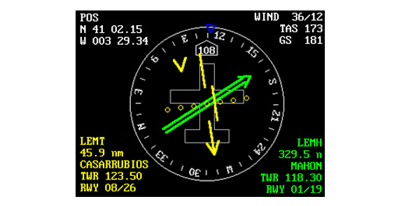 Avionics: AvMap Ultra